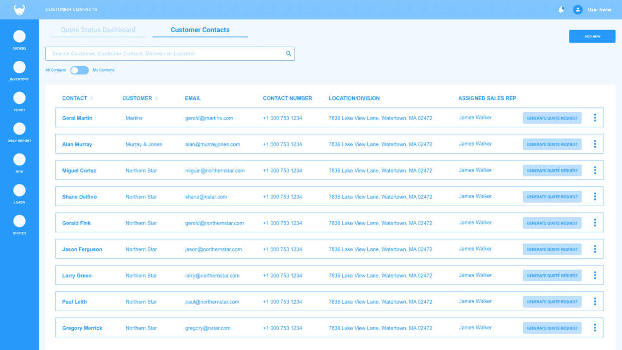 Wireframes for Websites, Apps and More: Plan for Success